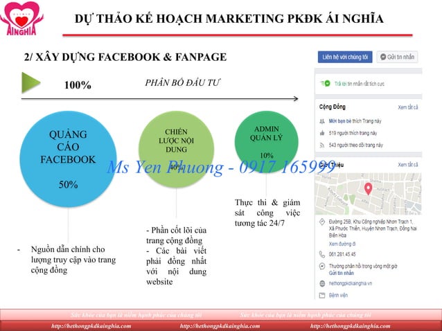 Ke hoach Marketing Benh vien | PDF