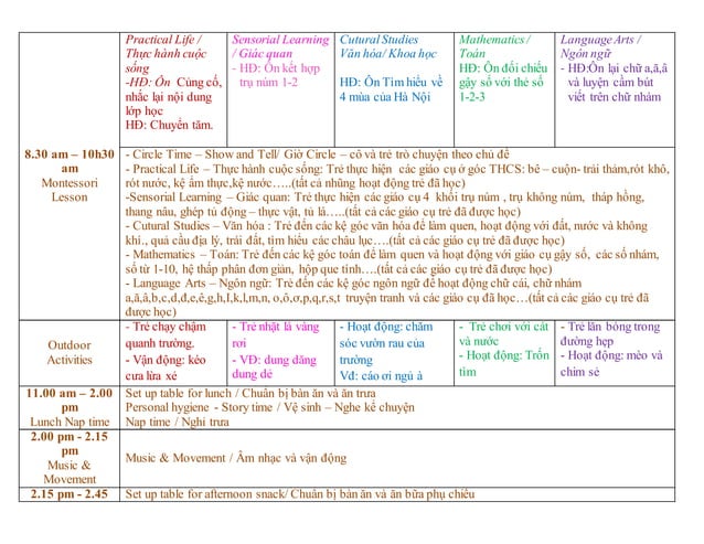 Ke hoach thang 6 lop mon | DOCX