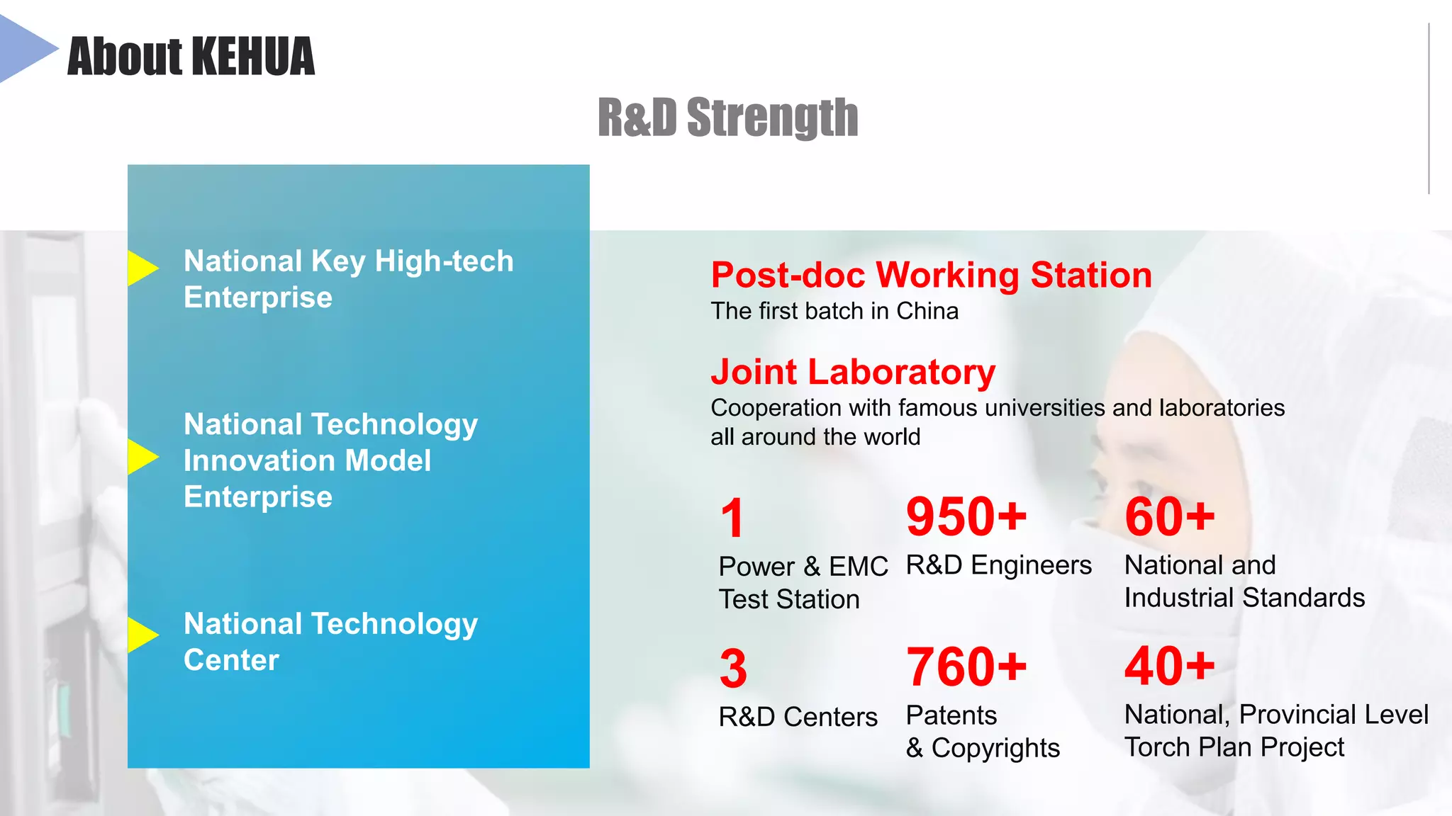 KEHUA Tech INDIA - Corporate Presentation | PDF