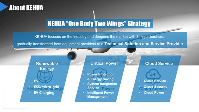 KEHUA Tech INDIA - Corporate Presentation | PPT