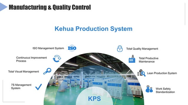 KEHUA Tech INDIA - Corporate Presentation | PPT
