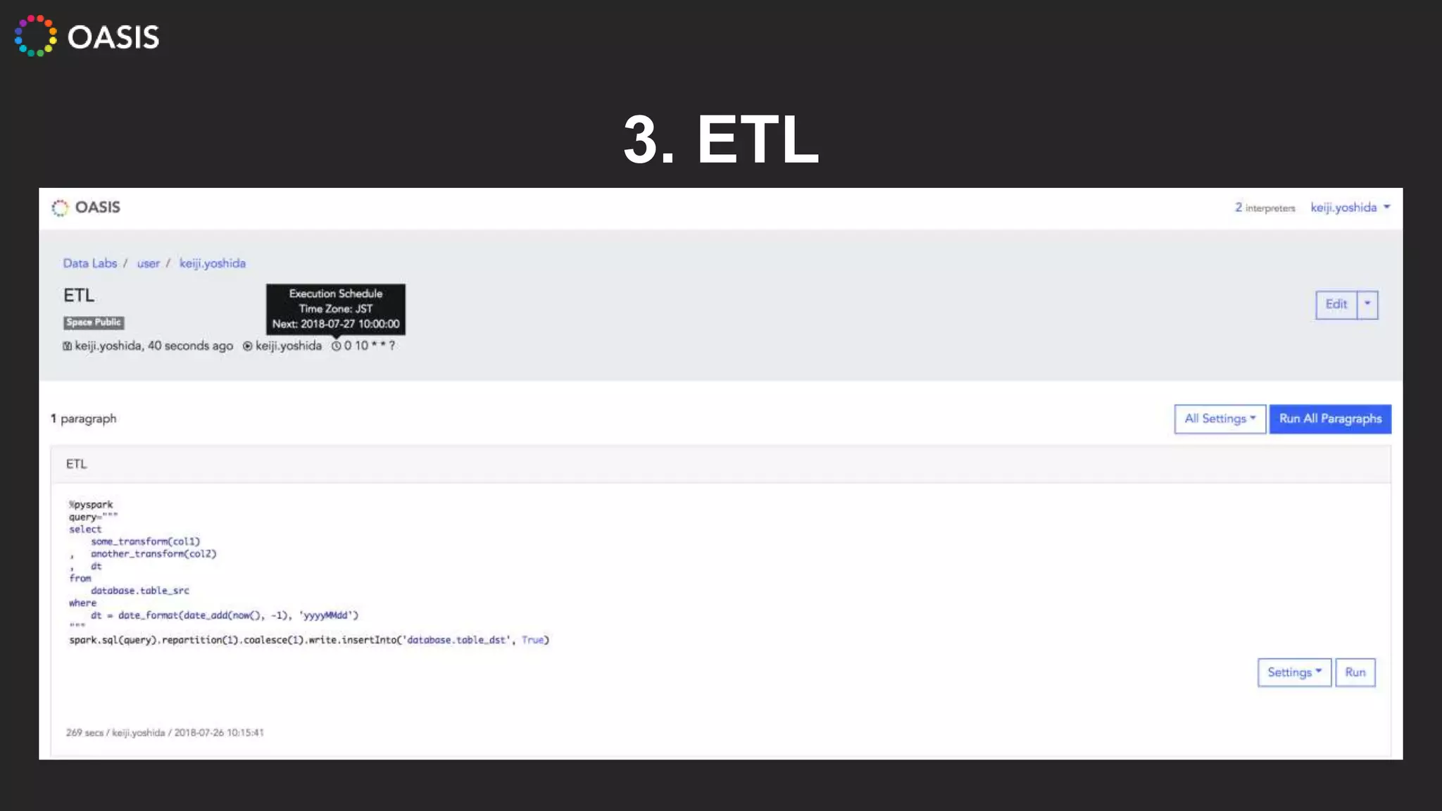 Oasis – data analysis platform for enterprise | PPT
