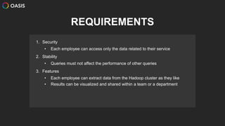 Oasis – data analysis platform for enterprise | PPTX
