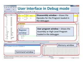 Debugging programs with Keil uVision | PPT
