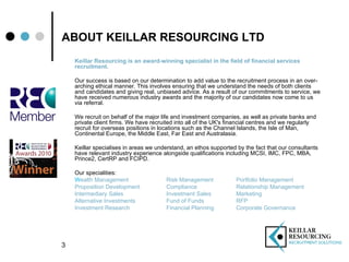 Keillar presentation | PPT
