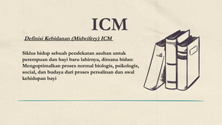 KEILMUAN KEBIDANAN,DEFINISI NORMAL CHILDBIRTH KEHAMILAN PERSALINAN DAN NIFAS STANDAR ICM 4.pptx