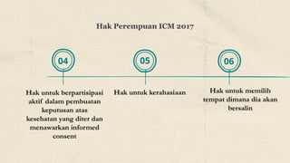 KEILMUAN KEBIDANAN,DEFINISI NORMAL CHILDBIRTH KEHAMILAN PERSALINAN DAN NIFAS STANDAR ICM 4.pptx