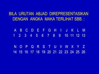 Keindahan matematik dan angka | PPT