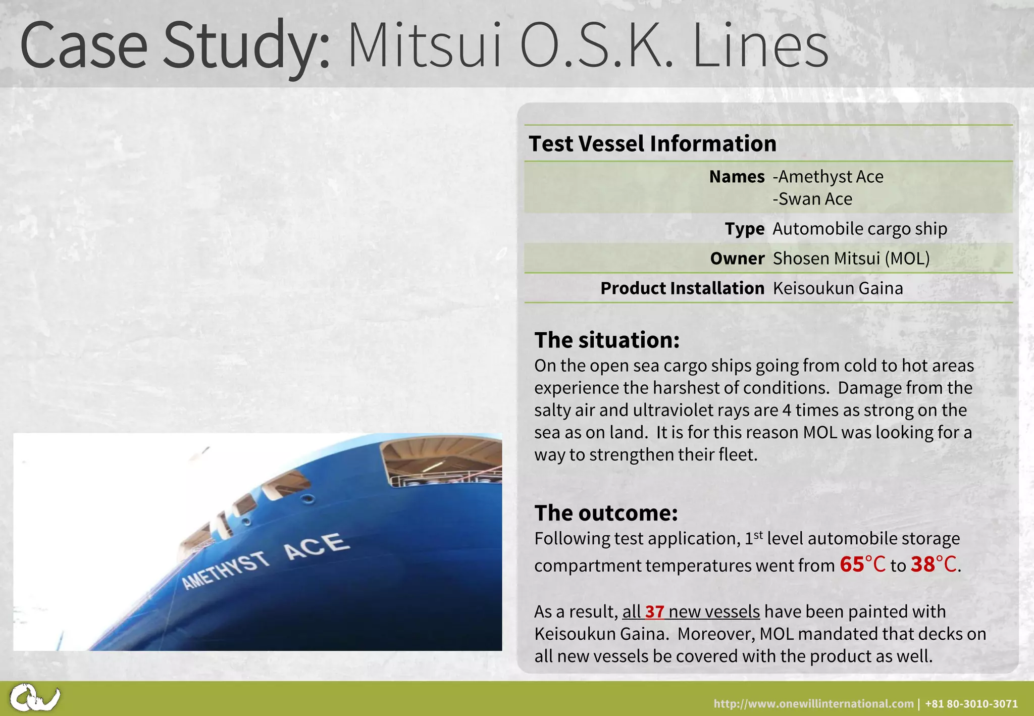 Keisoukun Gaina: Cargo Ship Case Study | PDF | Business | Business and Finance