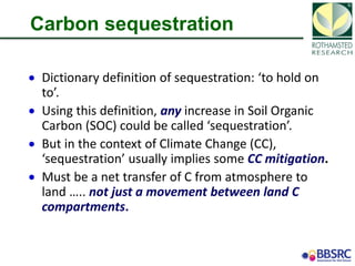 On soil carbon sequestration to mitigate climate change: potentials and ...