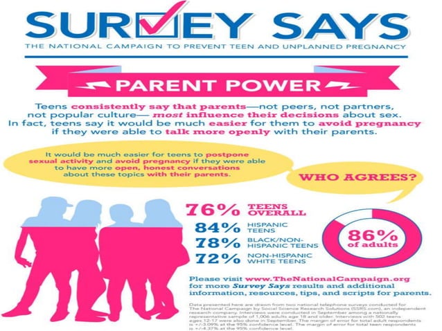 Keith daniel presentation | PPT