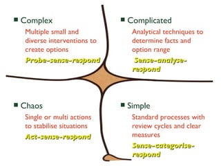 Understanding complexity - The Cynefin framework | PPT