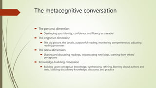 Metacognitive Reading Strategies | PPTX