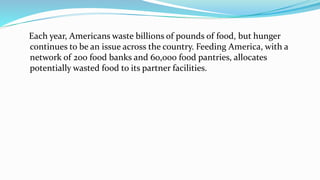 Feeding America and the Hunger Crisis | PPTX