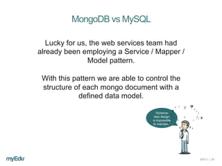 Rapid Development with Schemaless Data Models | PPT