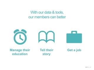 Rapid Development with Schemaless Data Models | PPT