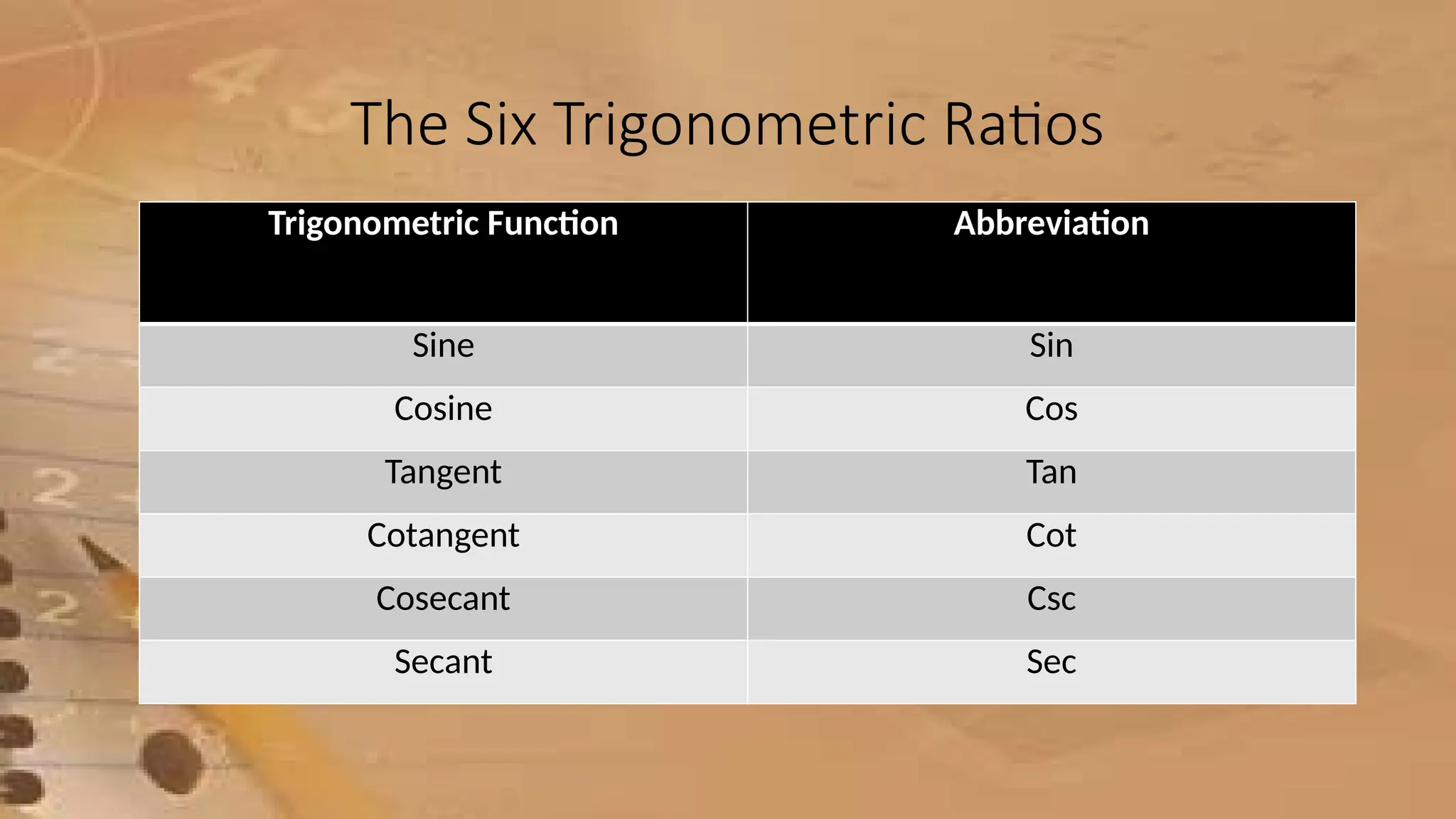 Trigonometric Ratios-Mathematics K-12 Curriculum.pptx