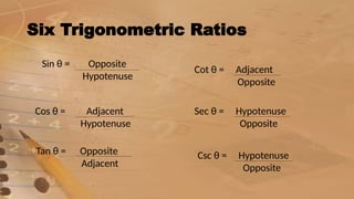 Trigonometric Ratios-Mathematics K-12 Curriculum.pptx