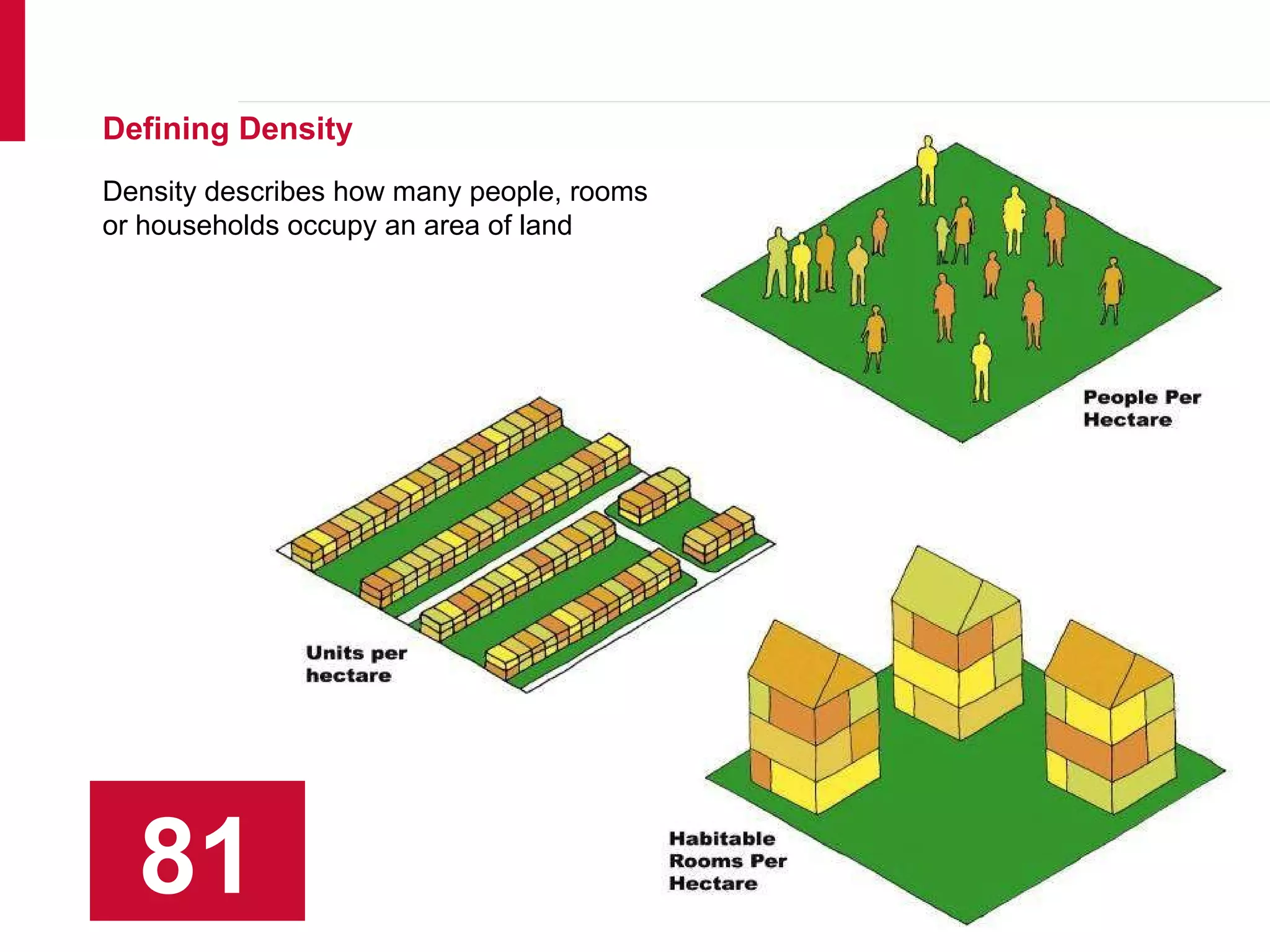 Resilience - Re-envisaging the City | PPT