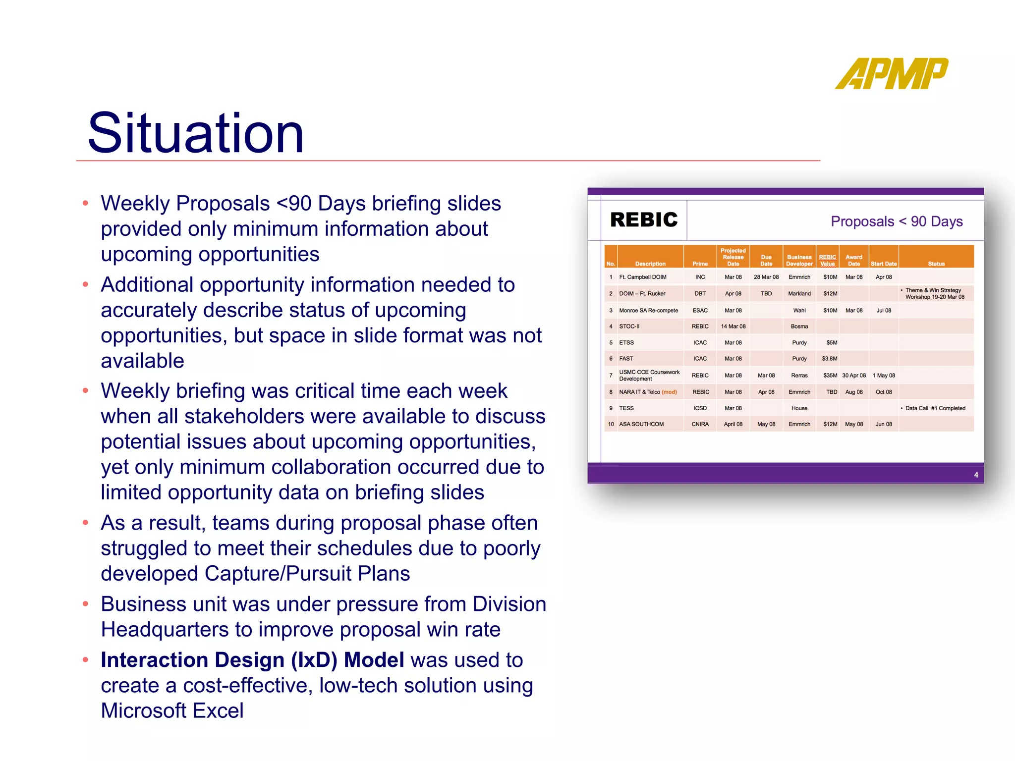 APMP Proposal Professional Impact Paper | PDF