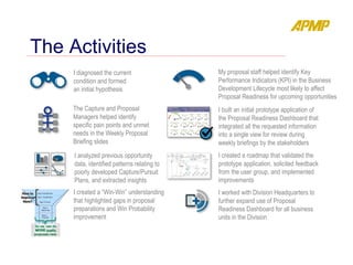 APMP Proposal Professional Impact Paper | PDF