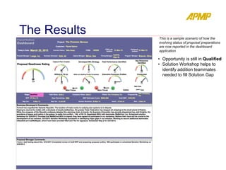 APMP Proposal Professional Impact Paper | PDF