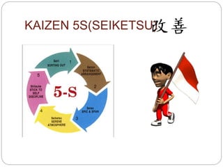 Keizen seiketsu | PPTX