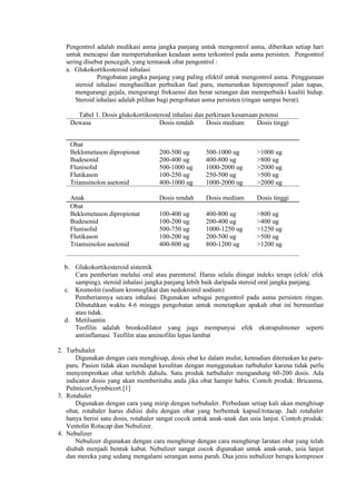 Asma Bronkiale Pada Anak | PDF