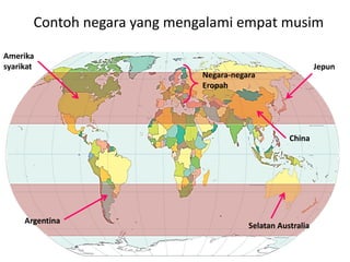 Kejadian Empat Musim.pdf