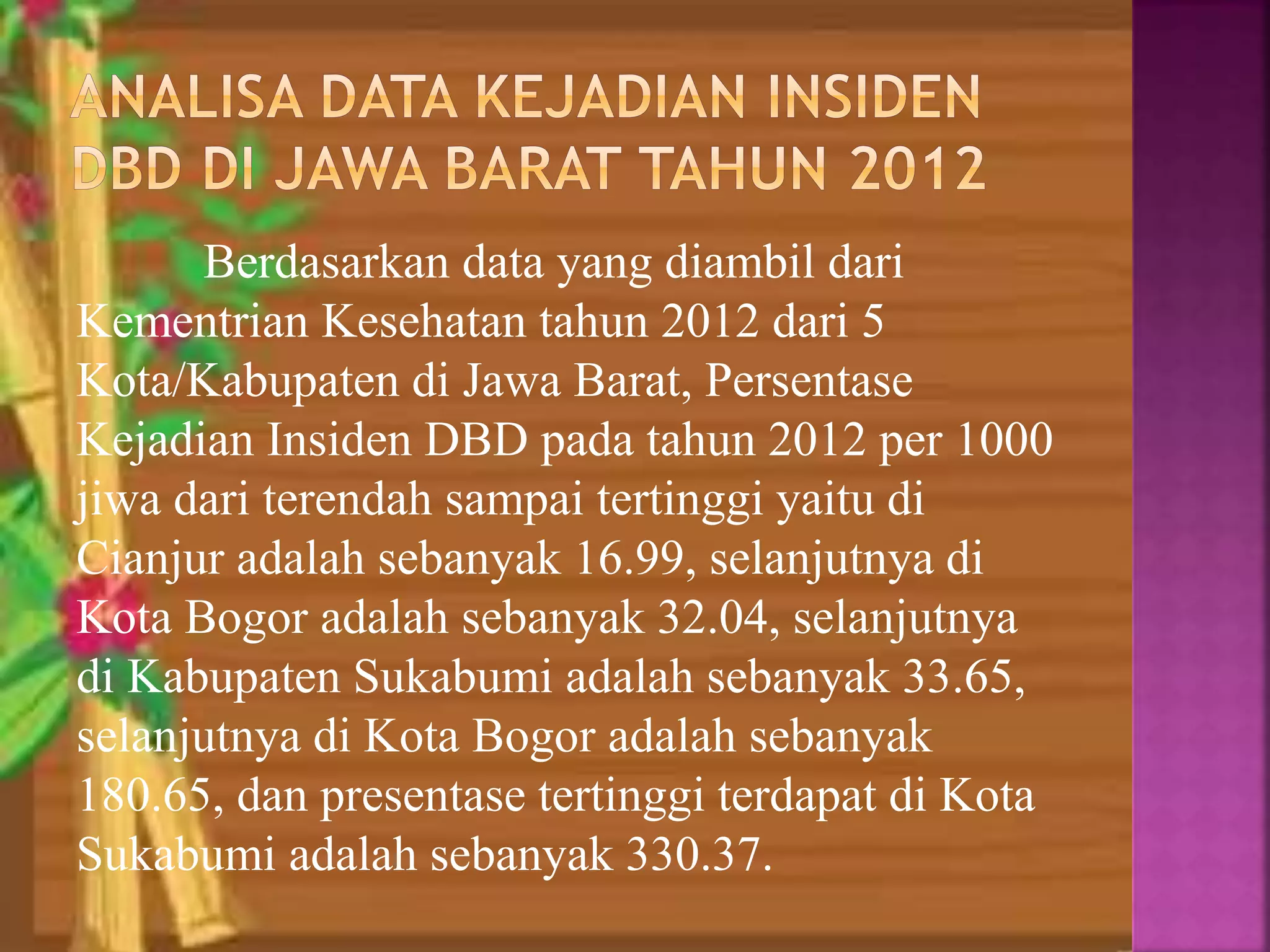 Kejadian insiden dbd di jawa barat pada tahun rena | PPTX