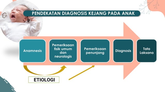 KEJANG.pdf