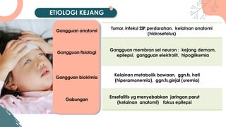 KEJANG.pdf