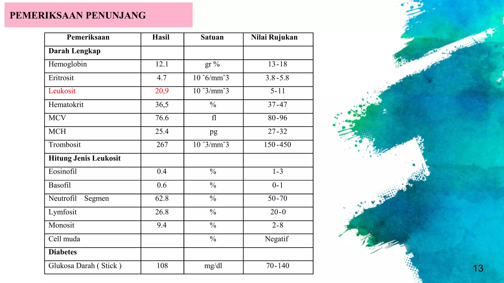 KEJANG DEMAM .pptx