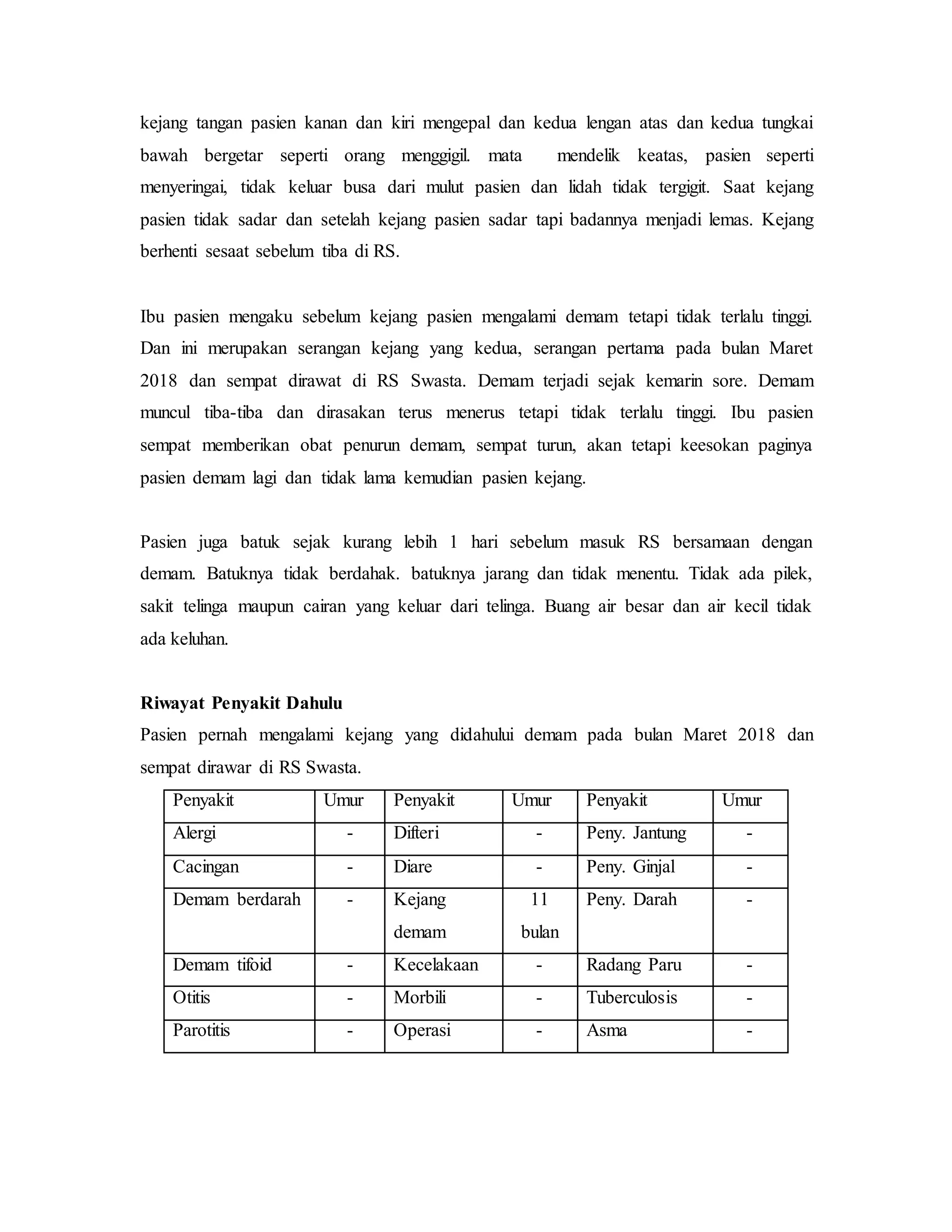 Kejang demam kompleks | DOCX