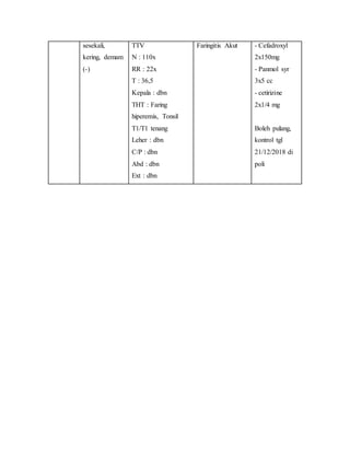 Kejang demam kompleks | DOCX