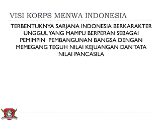 Kejiwaan Korps Menwa Indonesia | PPT