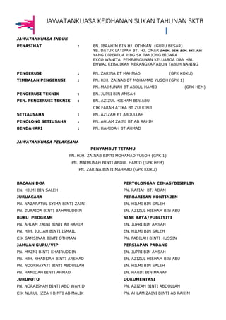 Kejohanan Sukan Tahunan SKTB | PDF