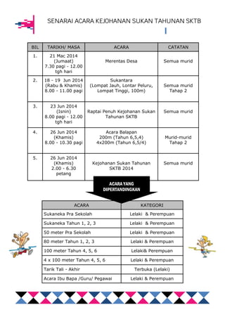 Kejohanan Sukan Tahunan SKTB | PDF