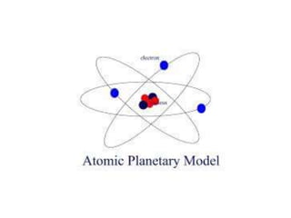 Modern Atomic Model | PPT