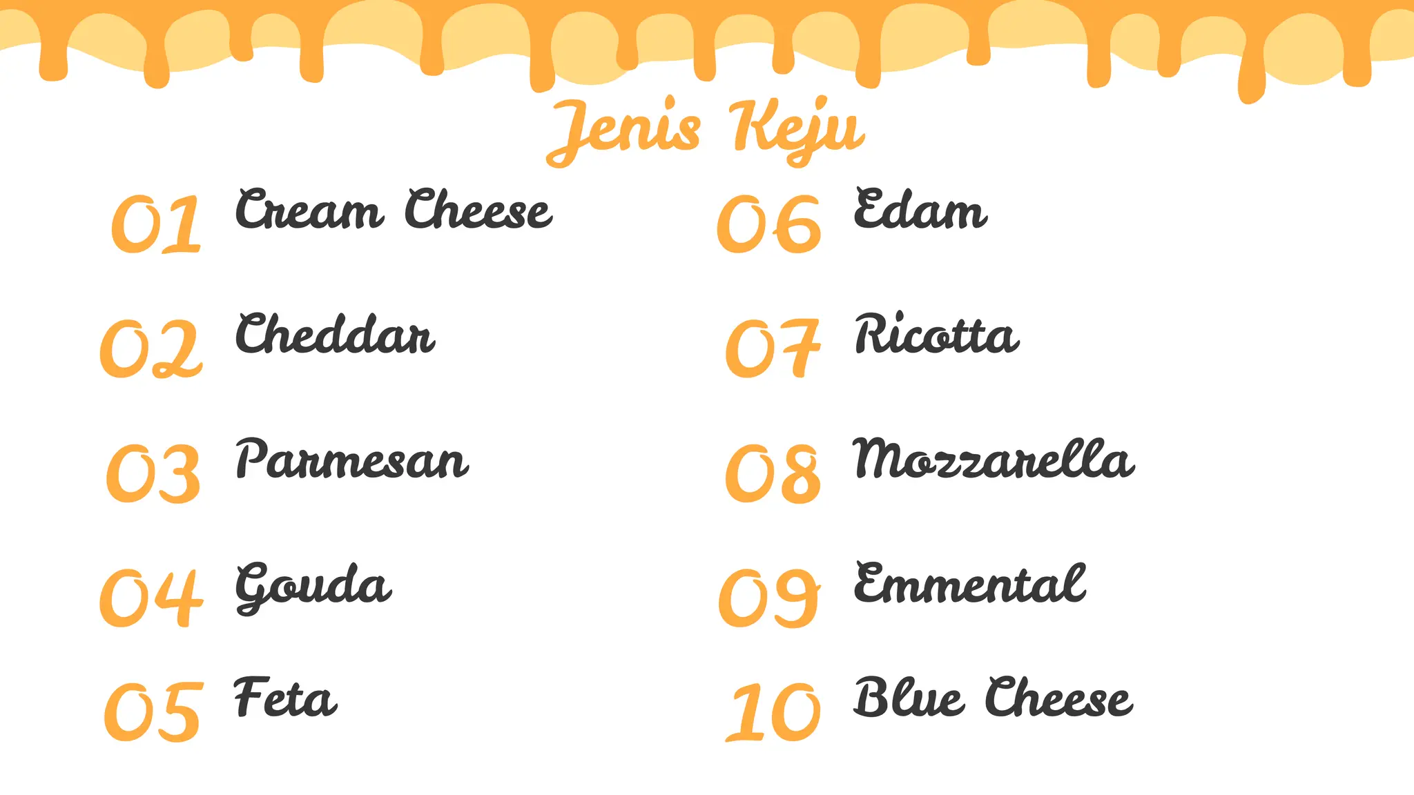 macam-macam jenis keju serta olahannya dalam makanan | PPTX