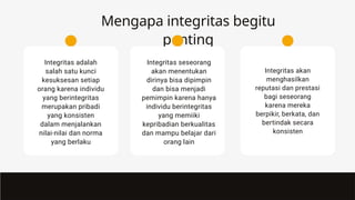 Kejujuran dan Integritas di Perusahaan F&B.pptx