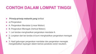 Kejurulatihan Sukan, sports coaching skills | PPT