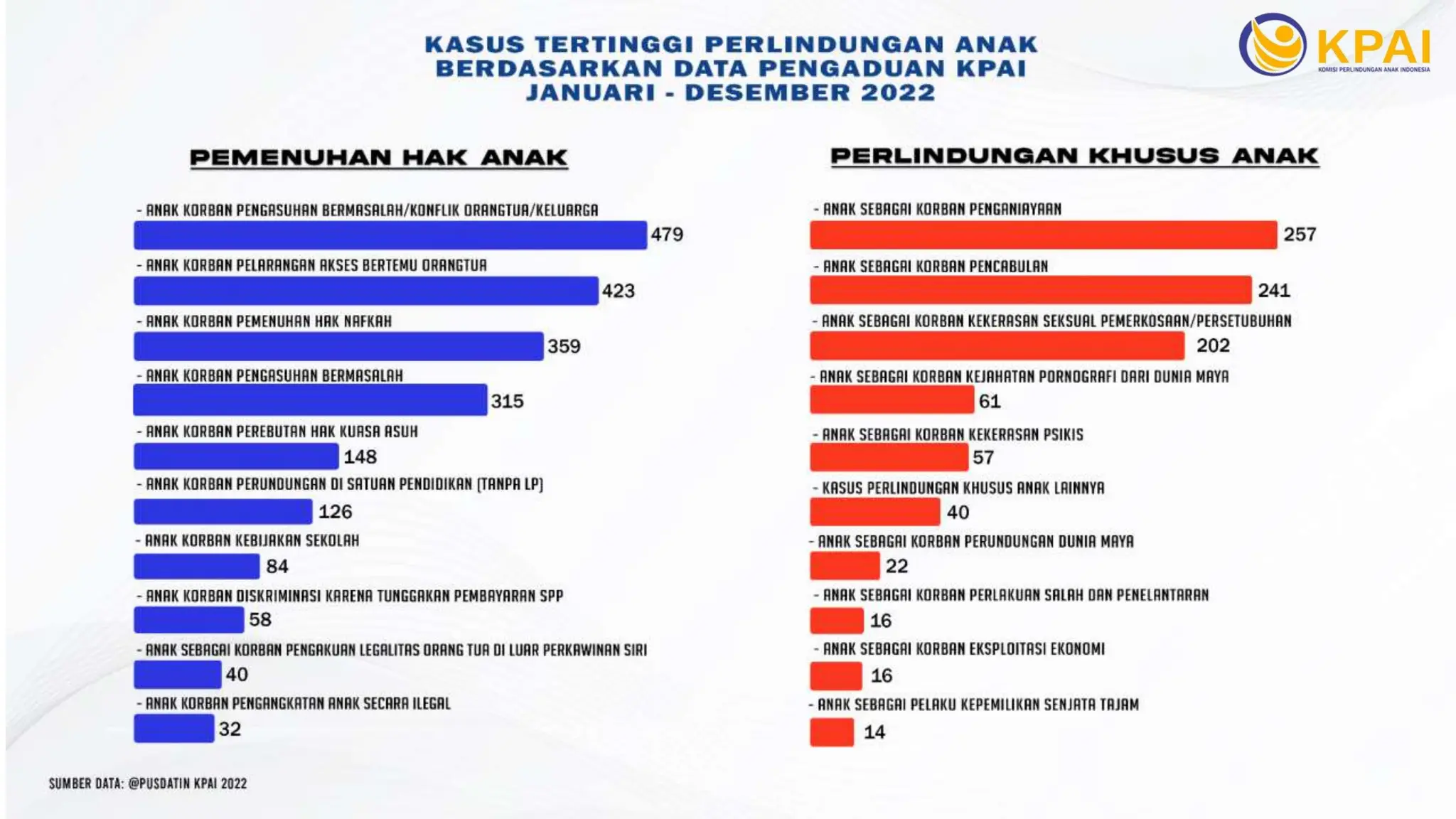 KEKERASAN DI SATUAN PENDIDIKAN | PPTX
