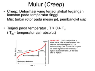 KEKERASAN,IMPAK,,FATIQUE,CREEP.ppt