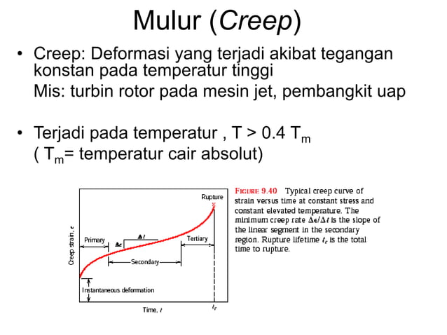 KEKERASAN,IMPAK,,FATIQUE,CREEP.ppt