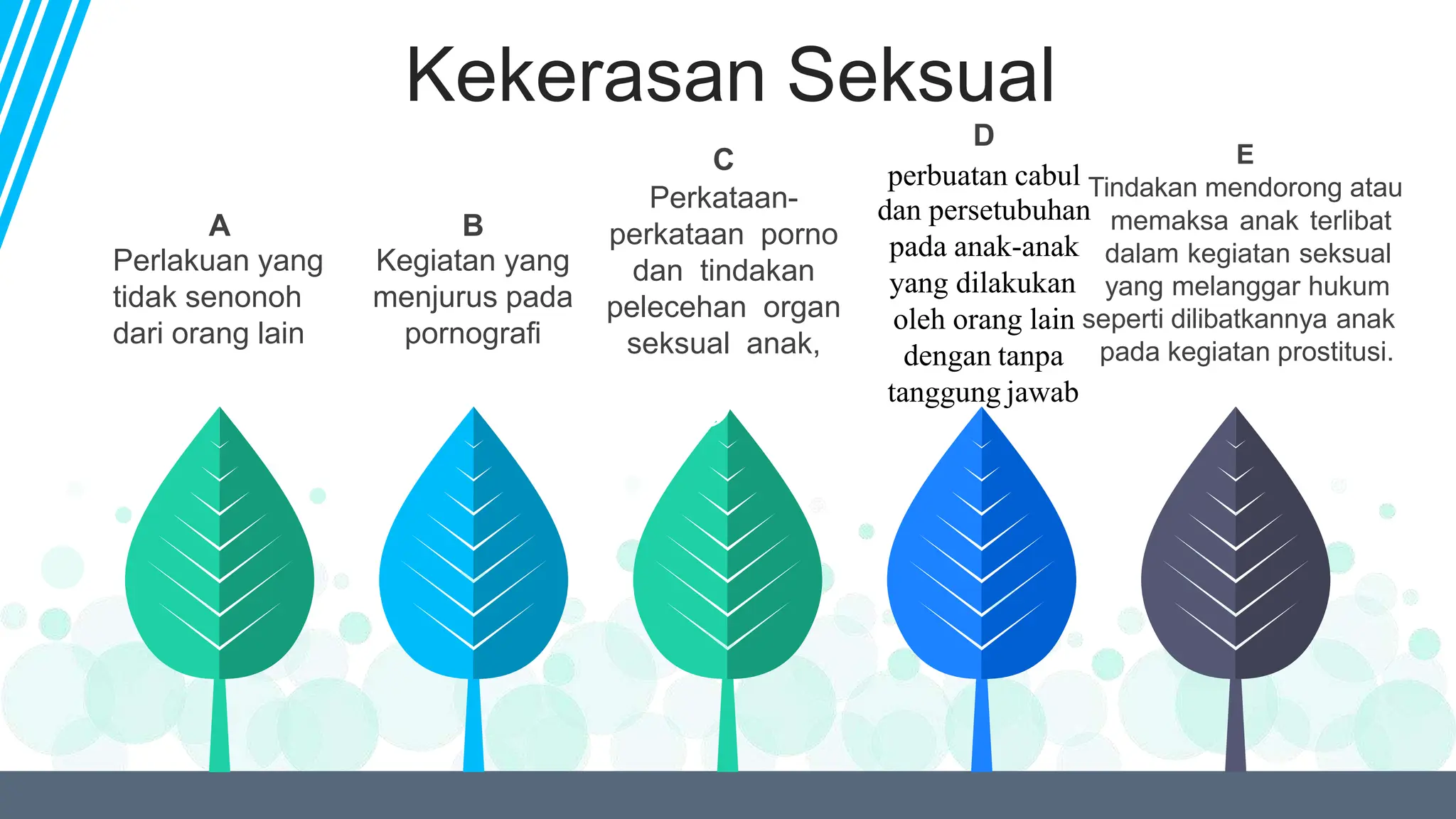 Kekerasan Seksual yang terjadi pada Anak.pptx