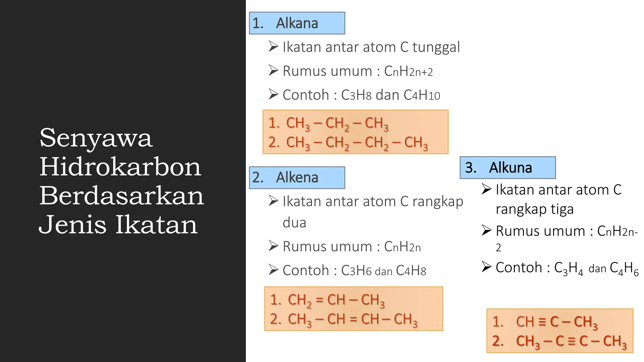 Kekhasan Atom Karbon Materi Hidrokarbon kelas XI.pptx