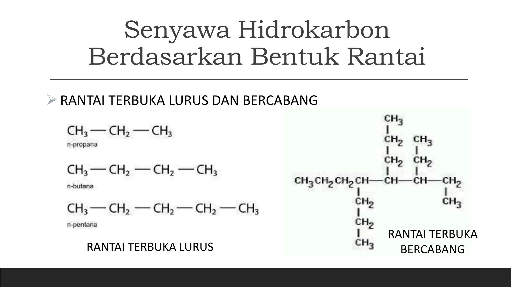 Kekhasan Atom Karbon Materi Hidrokarbon kelas XI.pptx