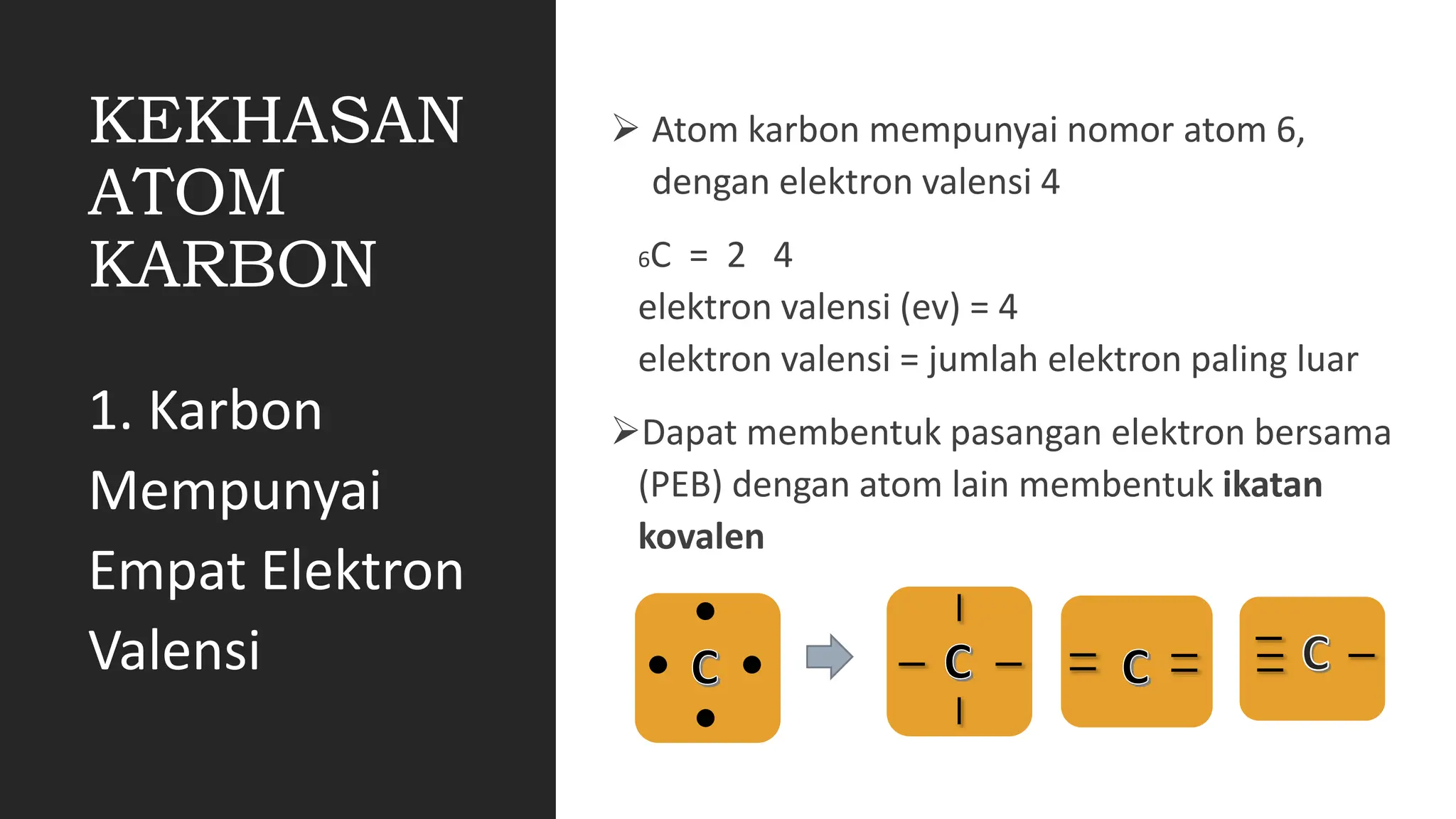 Kekhasan Atom Karbon Materi Hidrokarbon kelas XI.pptx
