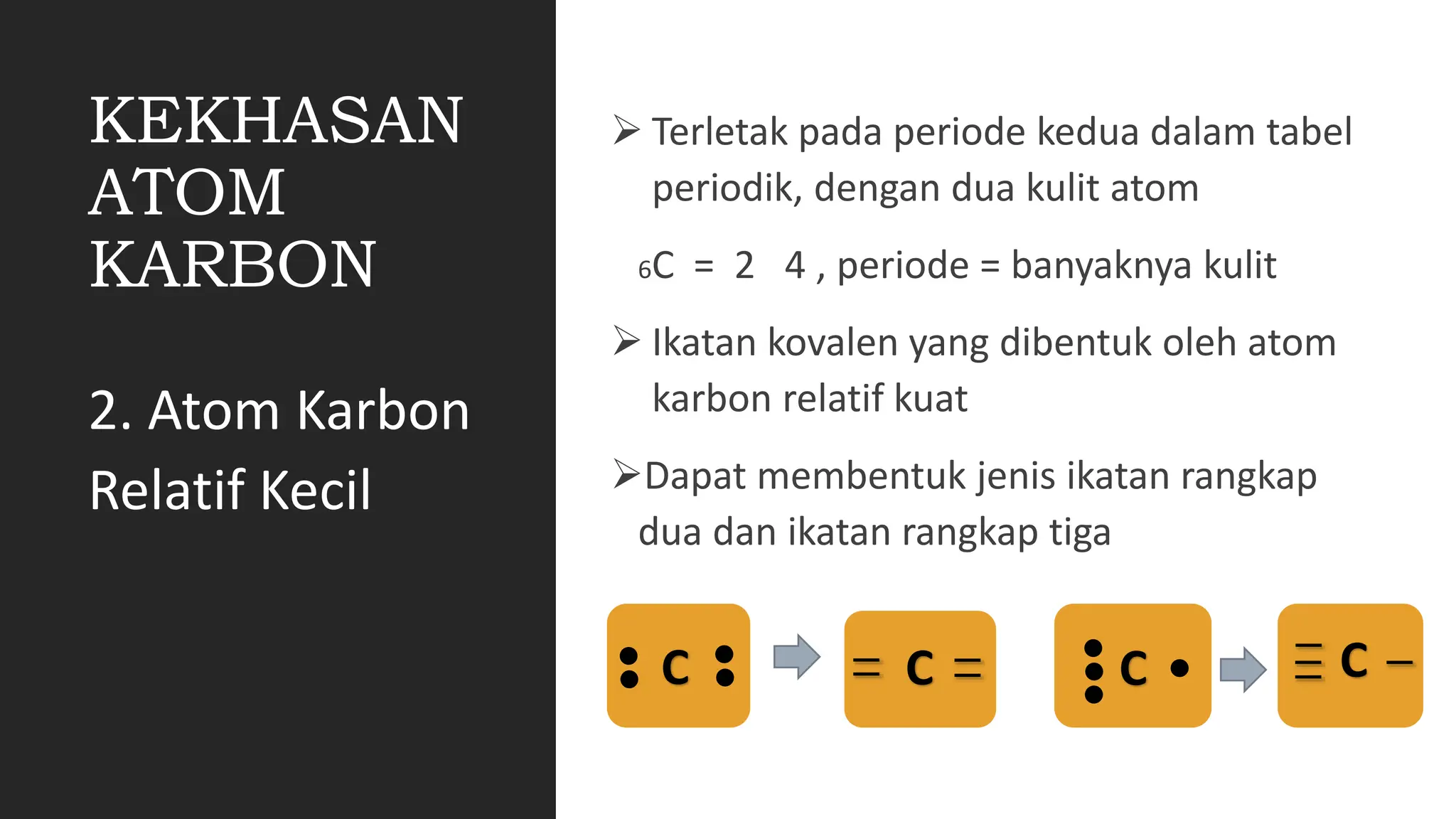 Kekhasan Atom Karbon Materi Hidrokarbon kelas XI.pptx